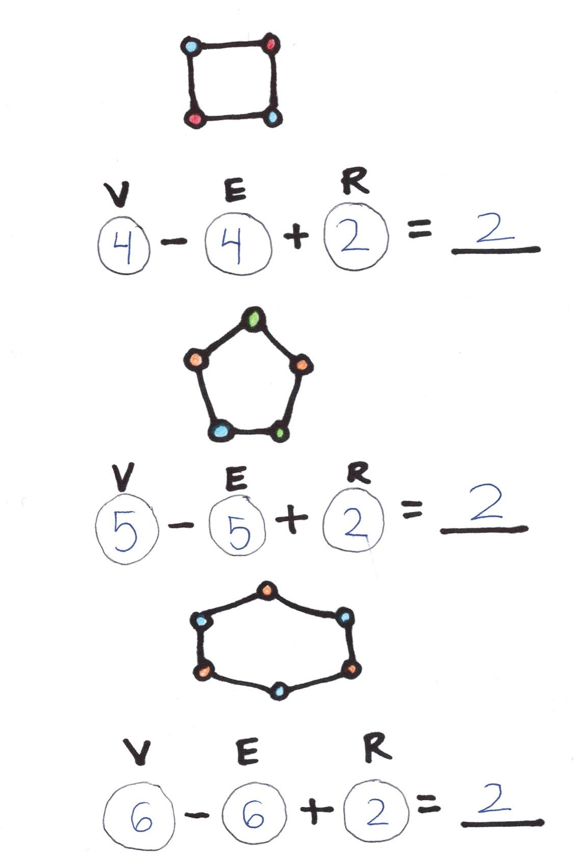 Math for eight-year-olds: graph theory for kids! | Joel David Hamkins