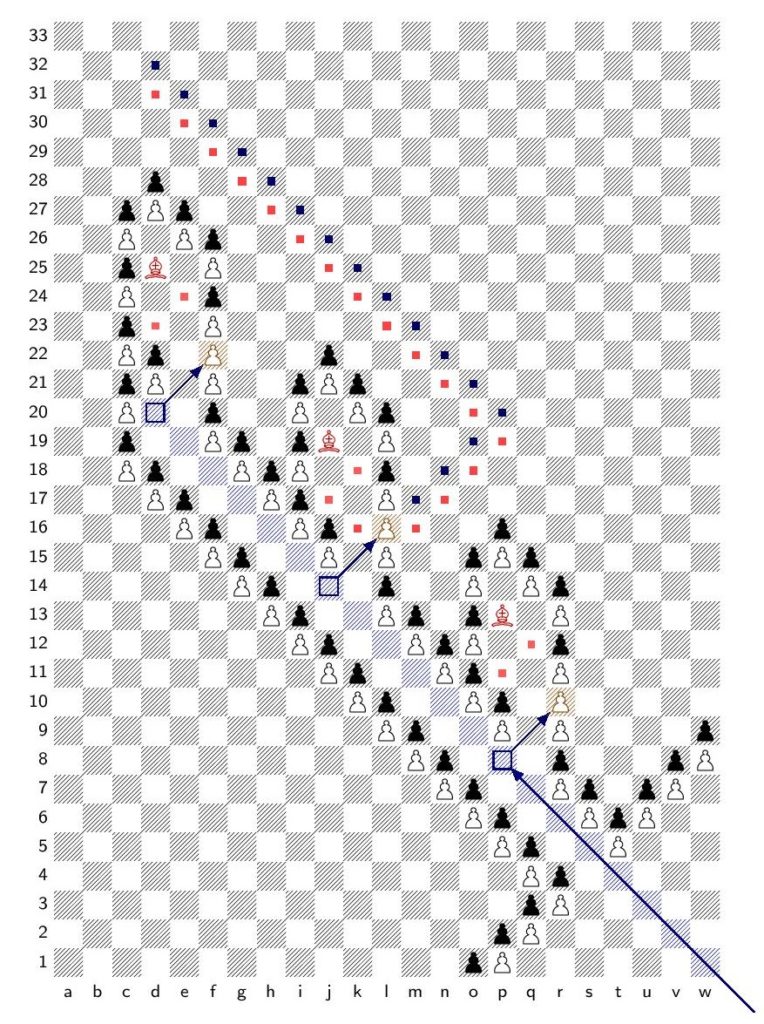 Joel David Hamkins | mathematics and philosophy of the infinite