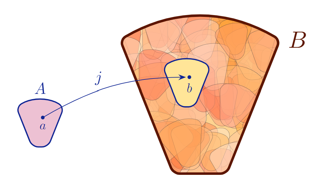 The covering reflection theorem, Madison Logic Seminar, October 2024 ...